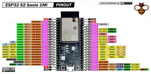ESP32 S2 Saola 1MI Pinout High Resolution Mischianti Renzo Mischianti