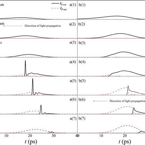 Cavity Setup Of The Synchronously Pumped Diamond Raman Laser Download Scientific Diagram