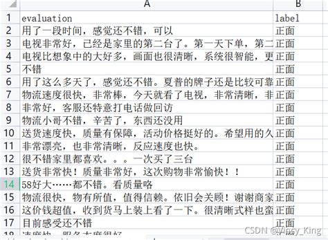 【nlp】文本情感分析 Csdn博客