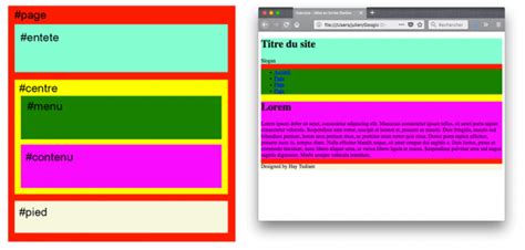 Flexbox Mise En Forme Dune Page Css12 Web Formation