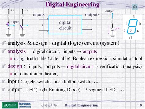 Ppt 디지털공학 선수과목 Digital Engineering 컴퓨터구조 Computer Architecture