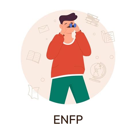 Conceito De Tipos De Pessoa Mbti Socionics Mbti Teste De