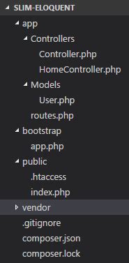 Configure And Use Eloquent With Slim Micro Framework