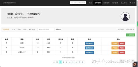 基于ssmmysqlthymeleafbootstrap的在线订餐系统 知乎