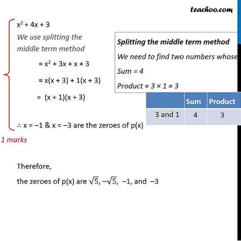 Obtain All The Zeros Of The Polynomial X 4 4x 3 2x 2 20x 15