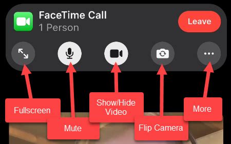How To Use FaceTime For Android