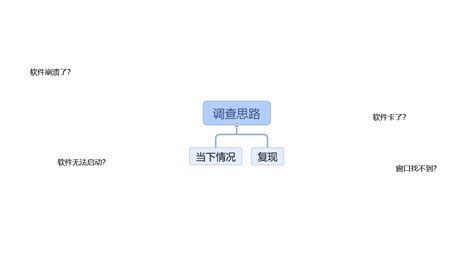 windows 调试工具课程 windows调试工具 csdn博客