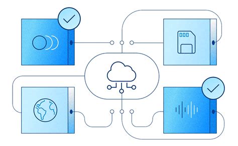 Business Voice And Cloud Voice Apis