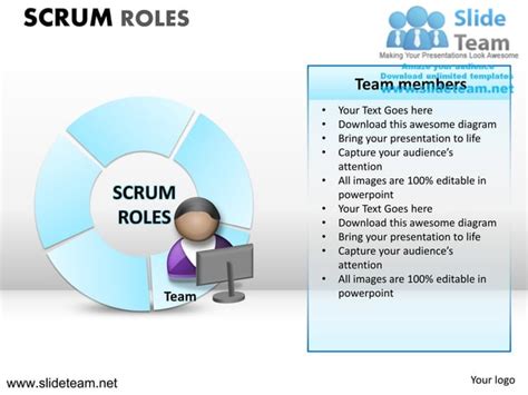 Scrum Process Powerpoint Presentation Templates PDF