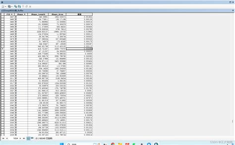 Arcgis实战（2），由遥感数据和道路、河流数据，生成生态廊道指标（指标为连续的栅格影像）。gis的廊道分析 Csdn博客