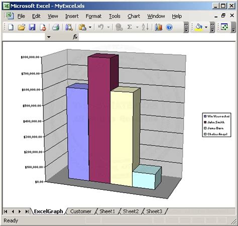 asp charts graph excel application