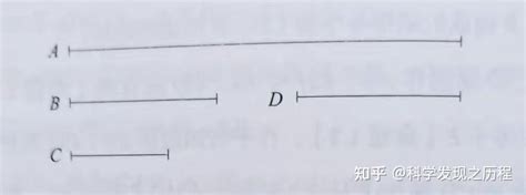 《几何原本》 第6卷“相似图形”（17） 命题17的证明 知乎