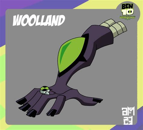 WOOLLAND by ArtMan196 on DeviantArt