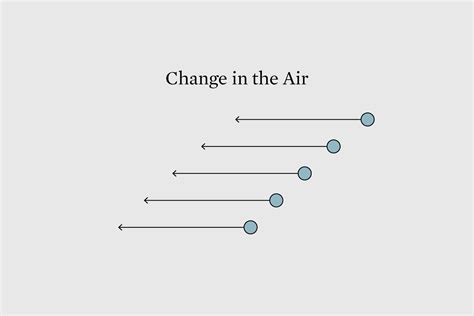 Visualizing Differences Between Two Points In Time Flowingdata