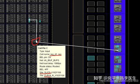 Iob约束 的应用以及注意事项 知乎