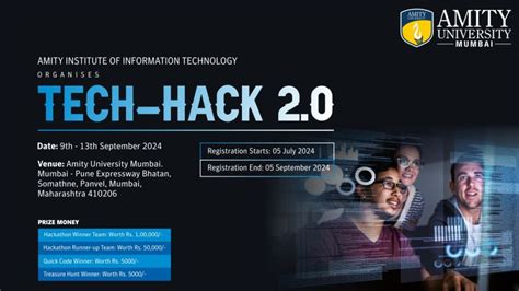 Amityuniversity Coding It Bca Mca Computerscience