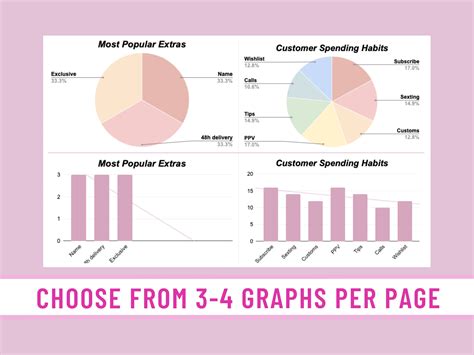 Ultimate Customer Log Sex Worker Custom Content Tracker For Onlyfans Fansly Niteflirt Other