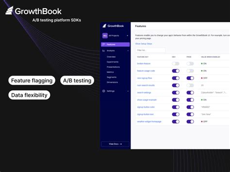 A Custom Ios Swift Android Kotlin And Java Sdk Ab Testing Platform Upwork