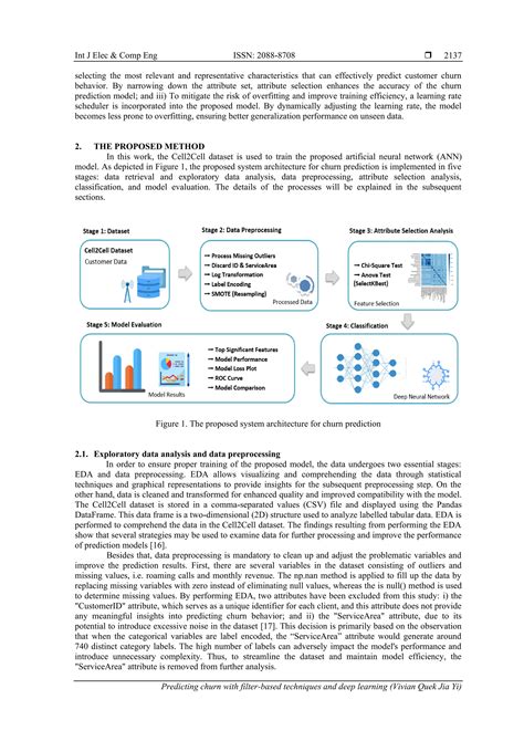 Predicting Churn With Filter Based Techniques And Deep Learning Pdf