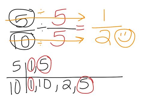 reducing fractions practice math fractions showme