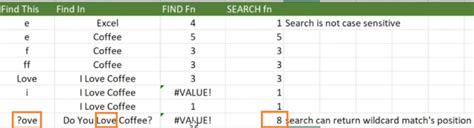 How To Use The Search Function In Excel Find Vs Search Function