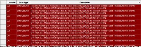 Verify Precision And Scale