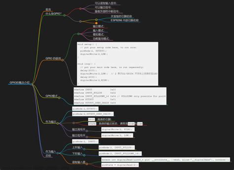nodemcu esp8266 gpio使用详解（图文并茂） toy博客