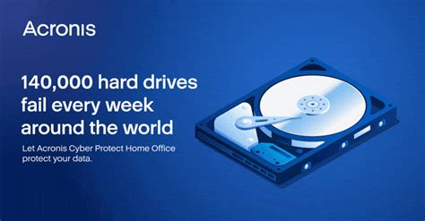 Damon Giddings On Linkedin Acronis Cyber Protect Home Office Formerly Acronis True Image Free…