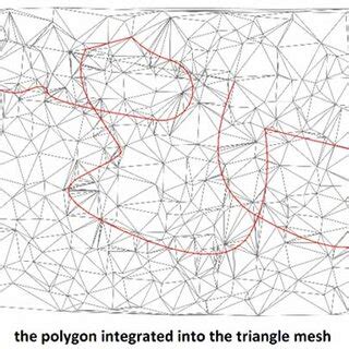 An Example Of How The Method Integrates A D Polygon Consisting Of Download Scientific