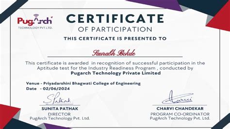 Saurabh Bokde On Linkedin Industryreadiness Professionaldevelopment Techskills Careergrowth