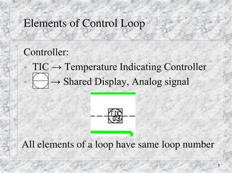 ppt process instrumentation part 2 control loops and the final control element powerpoint