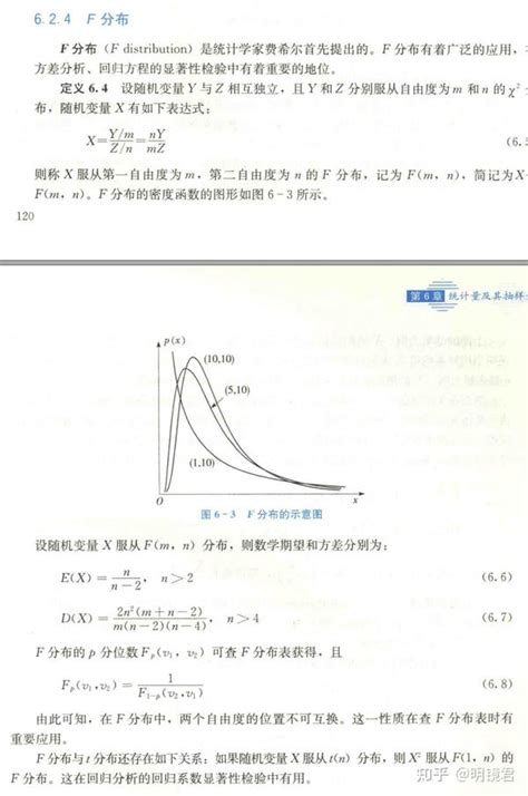 统计专题（六）样本统计量及其抽样分布 知乎