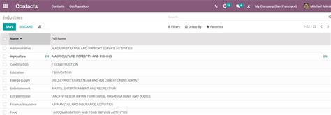 Configuration In Odoo 14 Contact Module