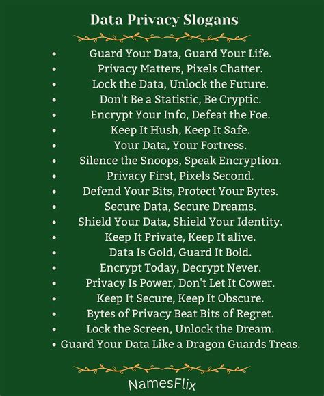 680 Best Data Privacy Slogans Sayings And Taglines Ideas 680 Best Data Privacy Slogans Sayings And Taglines Ideas