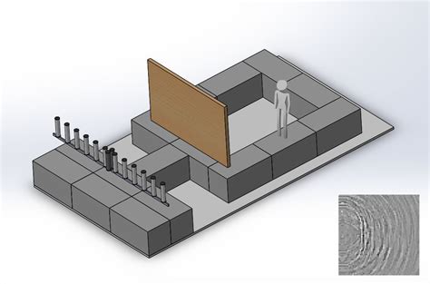 Nist Method Uses Radio Signals To Image Hidden And Speeding Objects Nist