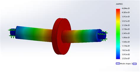 Frequency Analysis Of A Rotating Shaft Projects Skill Lync