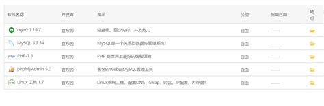 邮件发送smtp失败，显示` Etc Pki Tls Certs Ca Bundle Crt In Flarum 中文社区