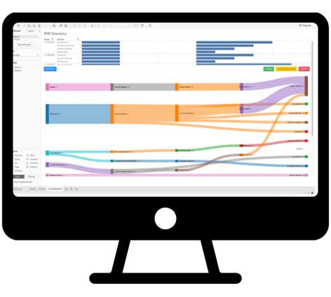 Tableau Extension Sankey Diagram Billigence