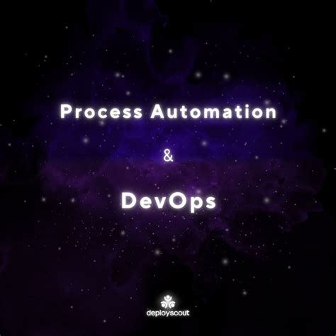 Devops Automation Cicd Productivityboost Agiledevelopment