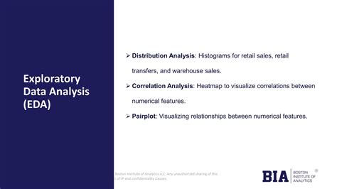 Product Cluster Analysis Unveiling Market Insights Through Data Ppt