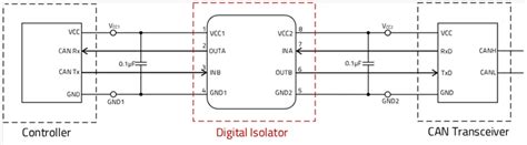 Galvanic Decoupling Robust And Easy Element14 Community