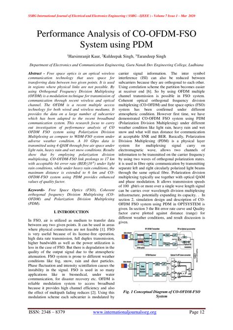 Pdf Performance Analysis Of Co Ofdm Fso System Using Pdm