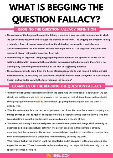 Fallacious Definition