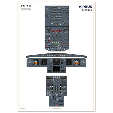 Airbus A320 Cockpit Familiarization Poster Printed Etsy
