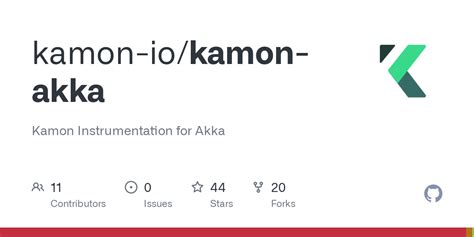 Github Kamon Iokamon Akka Kamon Instrumentation For Akka