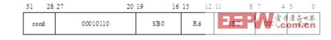 arm clz指令c语言 协处理器及其他指令之：零计数指令clz csdn博客