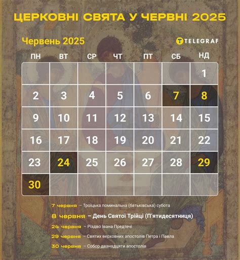 Церковні свята в червні 2025 календар на місяць дати за новим стилем
