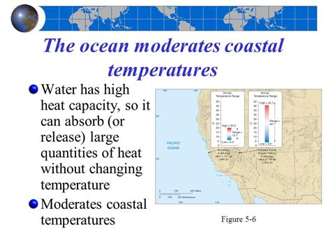 Chapter 5 Water And Seawater Ppt Video Online Download