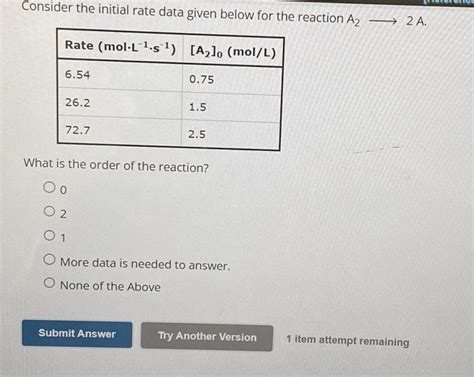solved consider the initial rate data given below for the