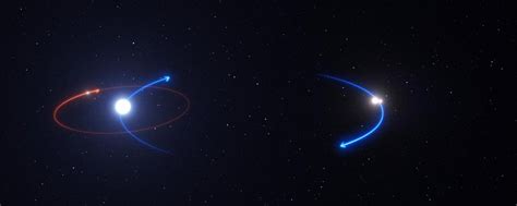 [mcu] How Is Xandar Not Frying From The Heat Of A Trinary Star System R Asksciencefiction